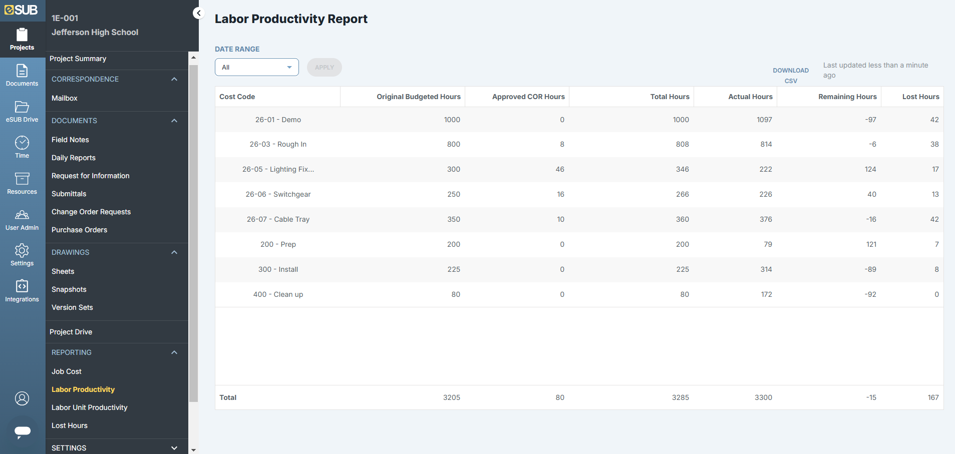 Construction Reporting Software for Subcontractors | eSUB